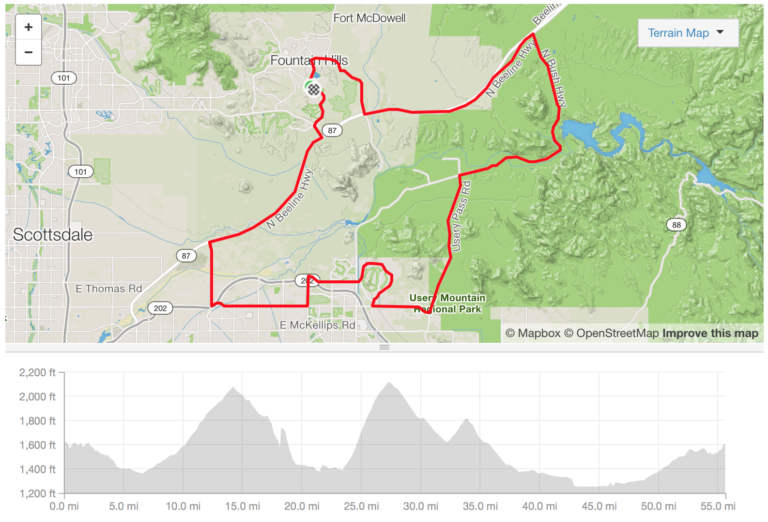 All-Women's Summer Ride Route Map - McDowell Mountain Cycles